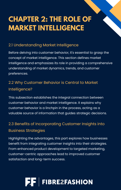 Decoding the Market: Understanding Customer Behavior as the Core of Success