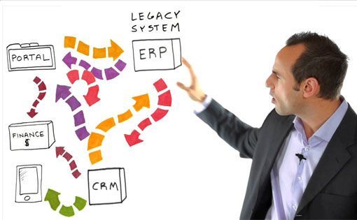 Latest orientation Industry Articles - Fibre2Fashion - 1.