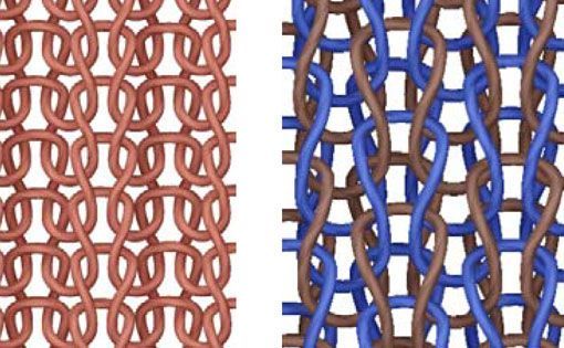 Latest Fusing Industry Articles - Fibre2Fashion - 1.