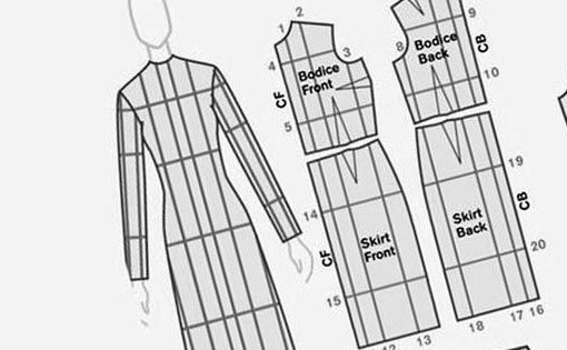 Latest pattern Industry Articles - Fibre2Fashion - 1.