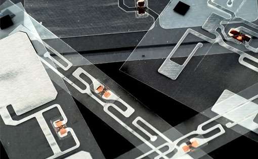 Latest RFID Industry Articles - Fibre2Fashion - 1.