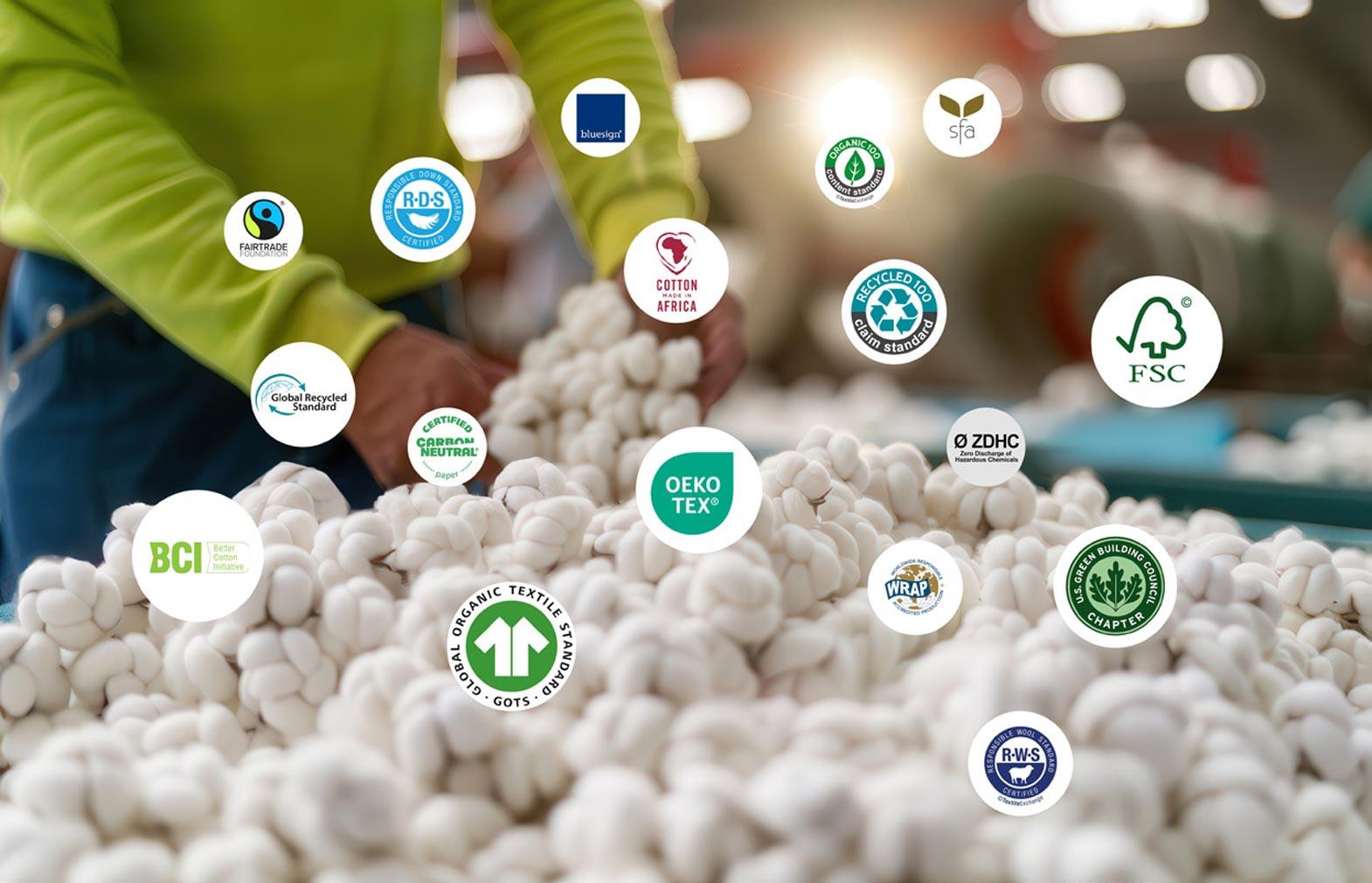 Global Textile Standards & Certifications: Guiding Industry Evolution ...