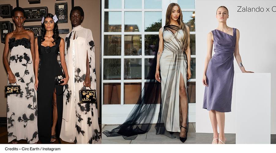 Top Sustainable Fashion Brands in the US: Revolutionising Eco-Friendly ...