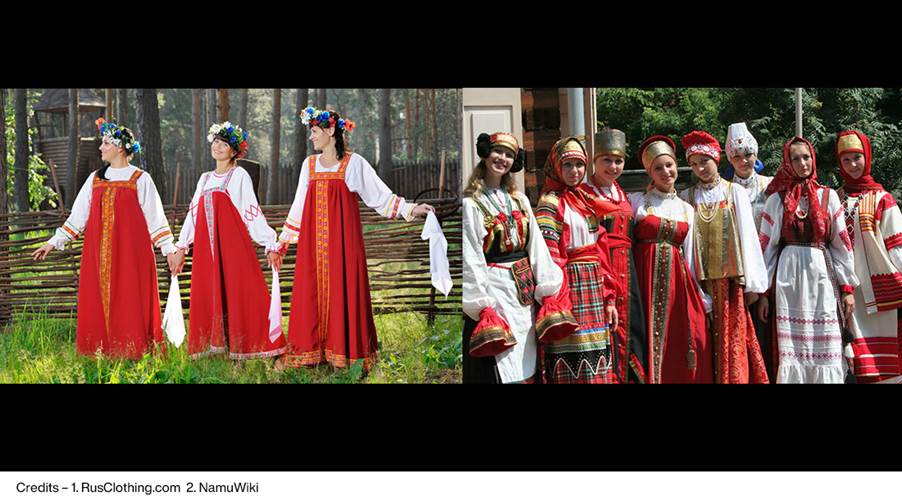 Russian Sarafan Dress: History, Styles, Materials, and Cultural Meaning ...