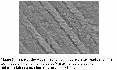 Application of the Image Analysis Technique for Textile Identification ...