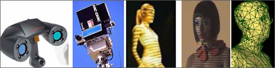 Apparel Industry, Scanning Technology, 3D Body Scanning - Fibre2fashion ...