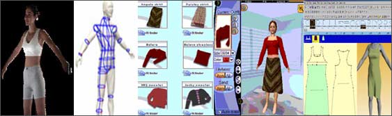 Apparel Industry, Scanning Technology, 3D Body Scanning - Fibre2fashion ...