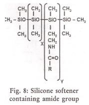 Silicone finishing: Softer than a soft touch - Fibre2Fashion