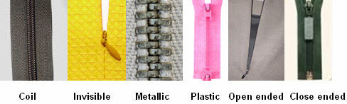 Coil Zippers, Invisible Zippers, Metallic Zippers, Plastic Molded ...