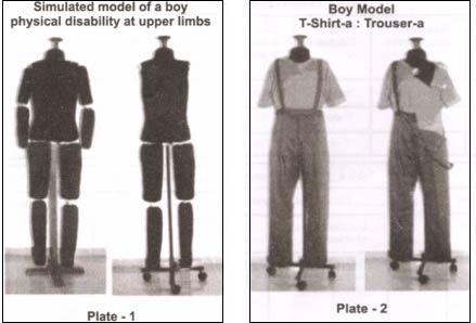 Functional Garments, Garment Designing, Simulated Model - Fibre2Fashion