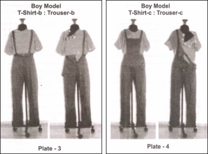 Functional Garments, Garment Designing, Simulated Model - Fibre2Fashion