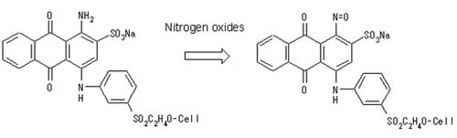 Fashionable Dyeing Shades, Gas Fume Fading, Bright Blue Reactive Dyes ...