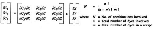 Mathematical Application in Textiles | Statistical Techniques in ...