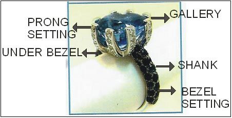 Jewellery World, Ring, Exclusive Ornament, Beautiful Jewelery, Ring ...