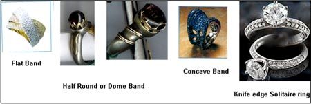 Jewellery World, Ring, Exclusive Ornament, Beautiful Jewelery, Ring ...