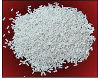 Glass Fibres Project, Textile Industry Applications, Continuous ...