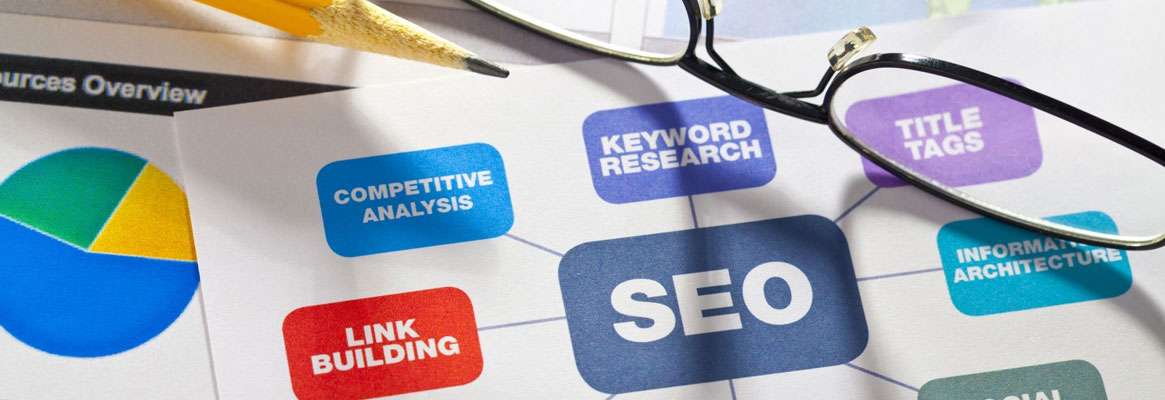 Hit Counters – Valuable Tools for Monitoring the Traffic to Your ...