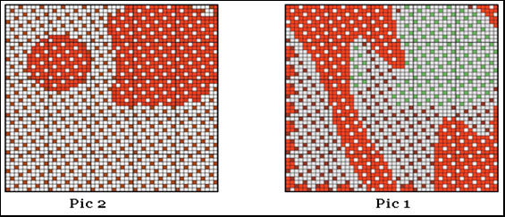 Construction of Double Cloth Jacquard Designs - Fibre2Fashion