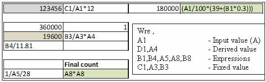 Cotton Yarn Count, Image Analysis Methods for Cotton Yarn Count ...