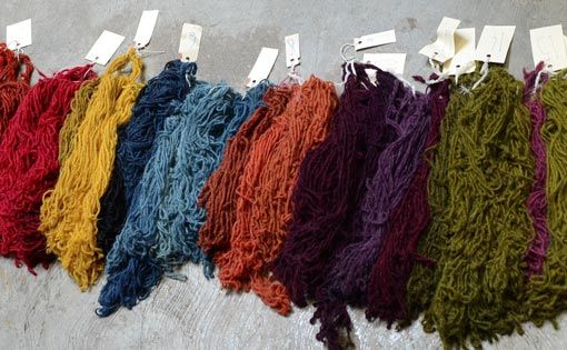 Finishing of Wool, Finishing of Wool Fabrics, Dyeing of Wool, Dyeing of ...