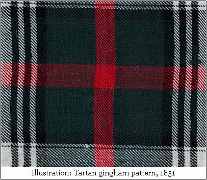 Gigham Pattern 1849 - Ageless Textile Pattern Work of Warp & Weft ...