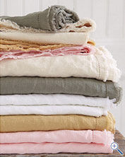 Therapeutic Textiles - Fabrics that heal - Fibre2Fashion