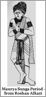 Probable influence of Roman Empire on the Indian Sari - Fibre2Fashion