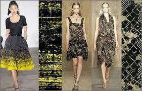 Digital Textile Printing - Fibre2Fashion