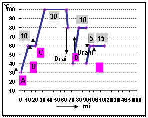 Bleach Clean Up - Bleaching Process in Textile Industry - Fibre2Fashion