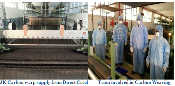 Carbon Weaving - Carbon Fibre Fabric Manufacturing Process - Fibre2Fashion