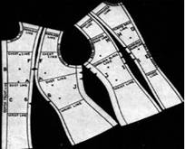 The Organisation of a clothing factory - Fibre2Fashion