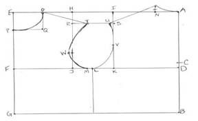The Organisation of a clothing factory - Fibre2Fashion