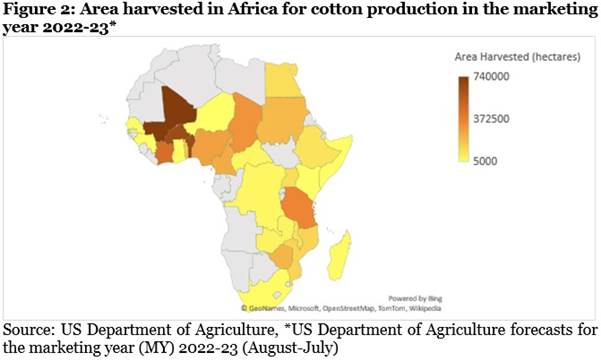Sub-Saharan Africa: Potential and Challenges in Textiles & Apparel ...