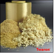 Launch of Twaron 550f1000, finest filament yarn in world - Fibre2Fashion