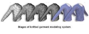 Graphic artists now have Computer-simulated knitting tech - Fibre2Fashion