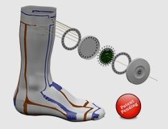 Electronic textiles may replace wardrobe very soon - Fibre2Fashion