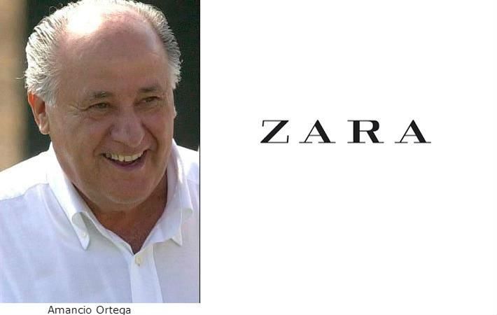 Zara boss world's second richest man - Fibre2Fashion