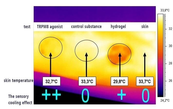 Textile finish which offers sensory cooling effect - Fibre2Fashion
