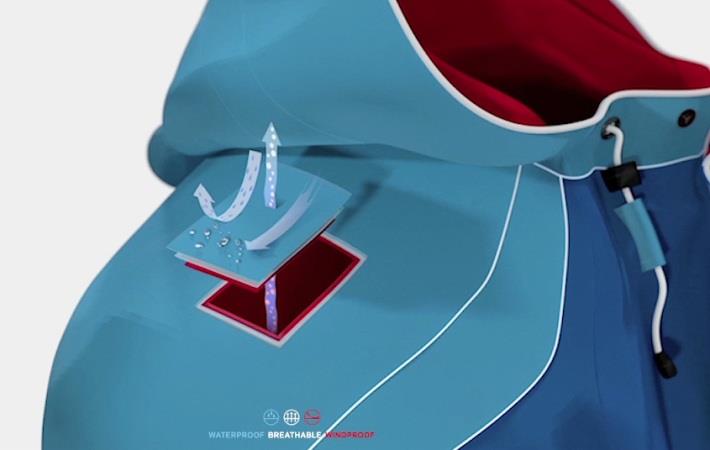 Sympatex to offer 100% recycled membrane in near future - Fibre2Fashion