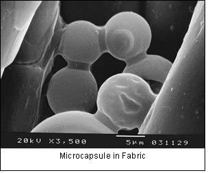 Scented microcapsule technology for value added fabrics - Fibre2Fashion