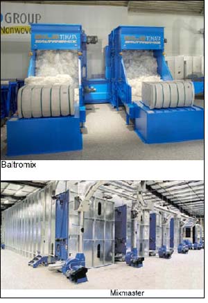 Creating the future with German Dilo Group at ITMA Show - Fibre2Fashion