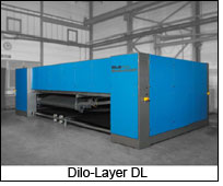 Dilo to present nonwoven lines for staple fibre products at IDEA ...