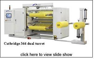 Catbridge Turret Winder to control roll density & quality - Fibre2Fashion