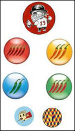 Scovill introduces new RAD Button Covers - Fibre2Fashion