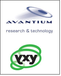 Avantium starts-up YXY polyester pilot plant - Fibre2Fashion
