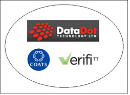 DataDot's DataTraceDNA to be used by new textiles JV - Fibre2Fashion