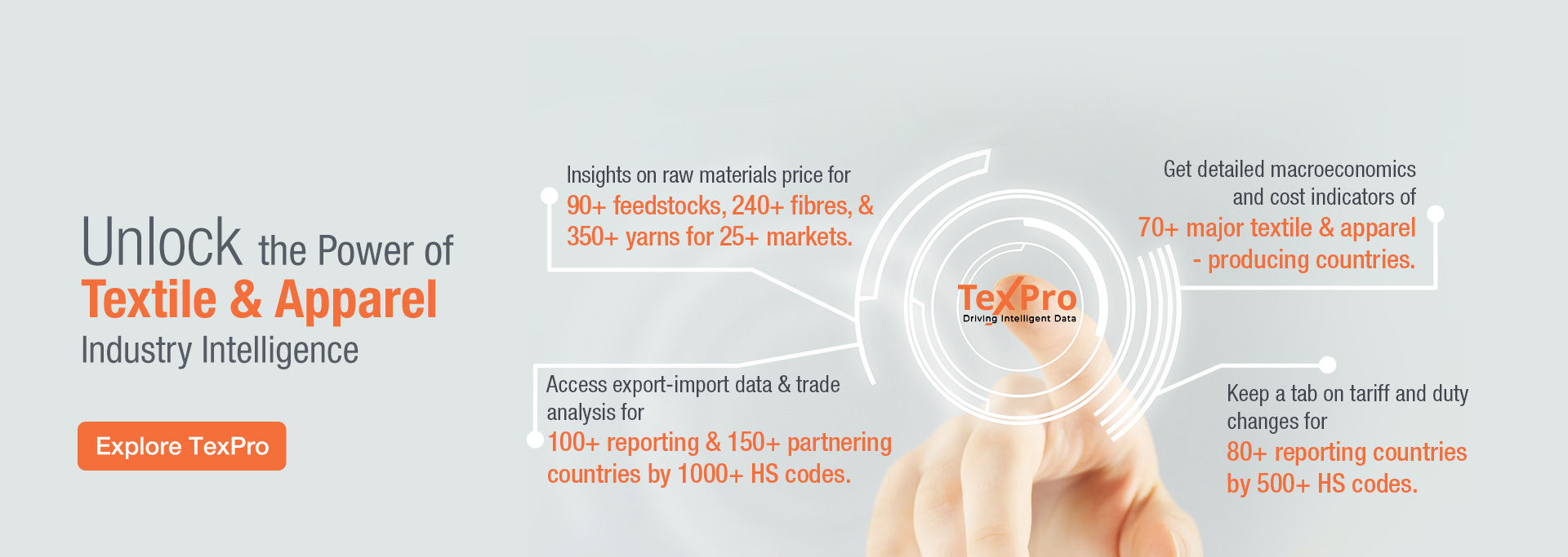 Textile & Apparel Business Solution & Marketplace - Fibre2Fashion