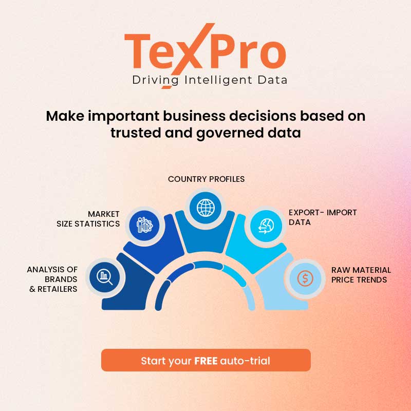 Benzene prices in Korea - Nylon Value Chain Market Analysis