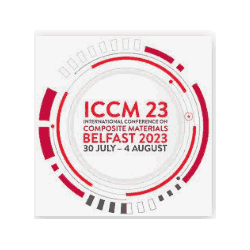 International Conference on Composite Materials (ICCM) 2023 (July 2023 ...